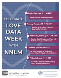 Love Data Week 2023 – NCDS Bit by Bit