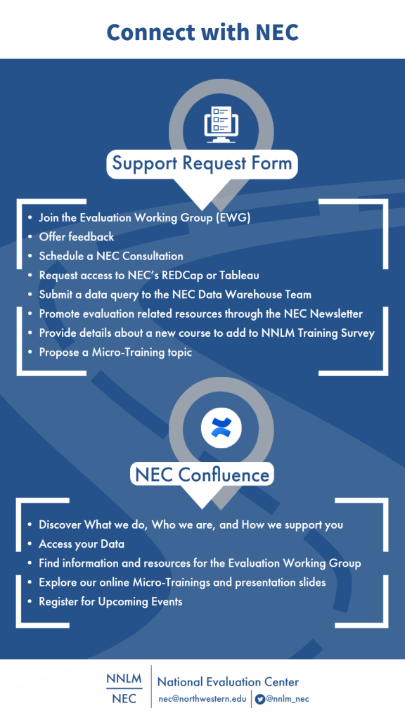 05_NEC_Connect – NEC Spotlight