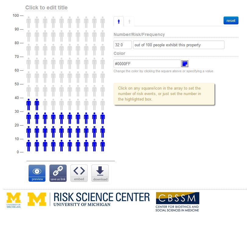 Making Sense of the Numbers—Health Numeracy and You (and Me) – Region 5 ...