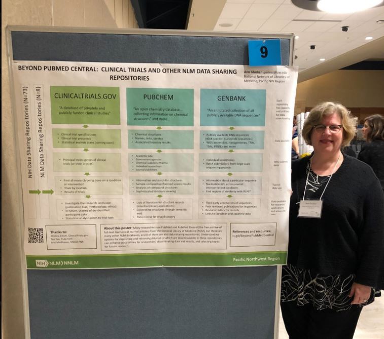 Open Repositories NLM Poster – Region 5 Blog
