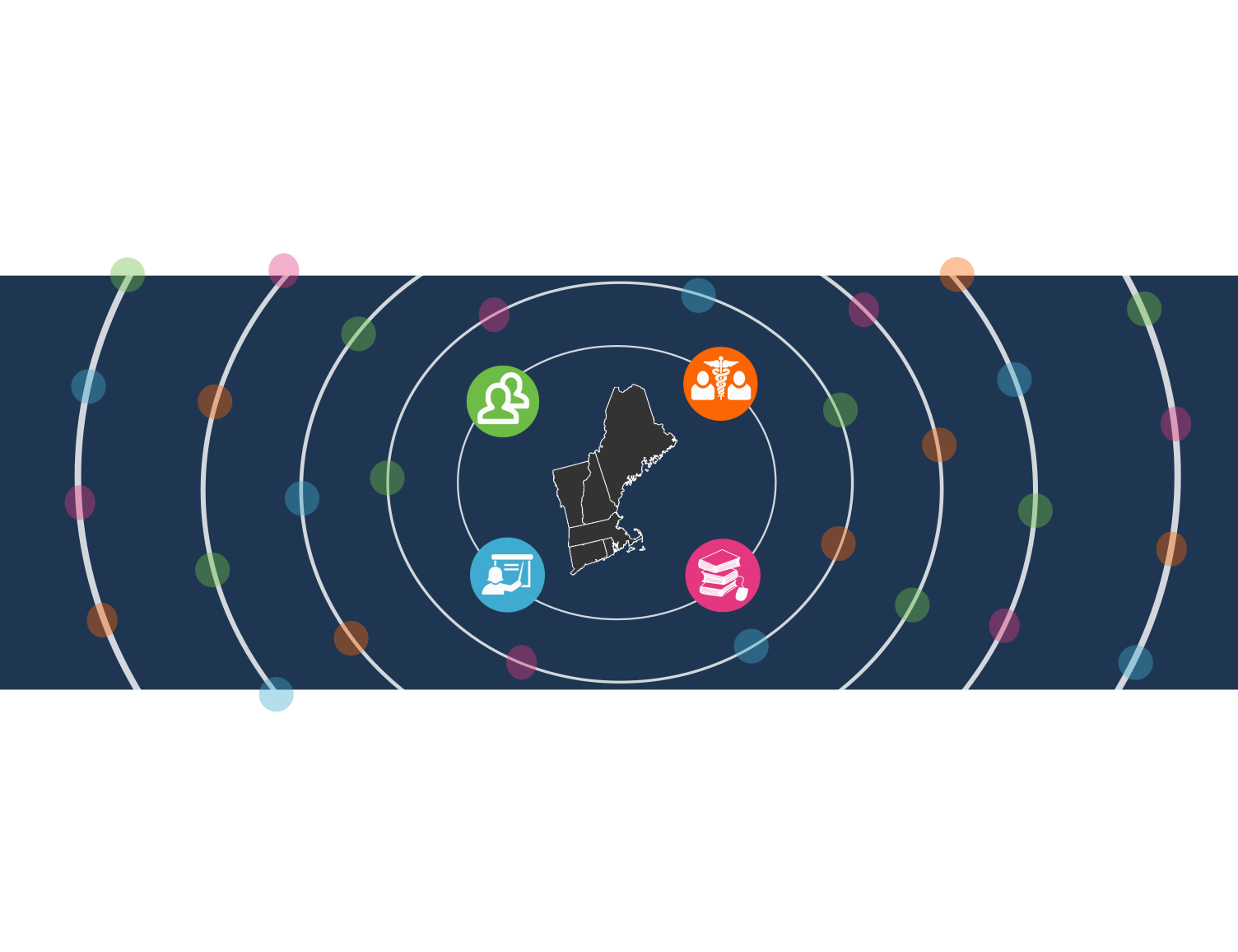 testmapcircles – Region 7 Update