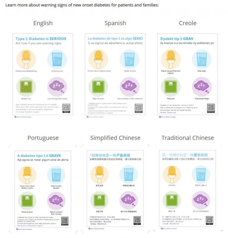 Posters with warning signs translated into multiple languages – Region ...